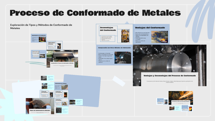 Proceso de Conformado de Metales by Cristian Rodríguez Jacinto on Prezi