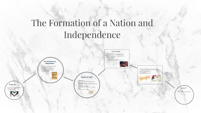 The Formation of a Nation and Independence by Yasmin Alrais on Prezi