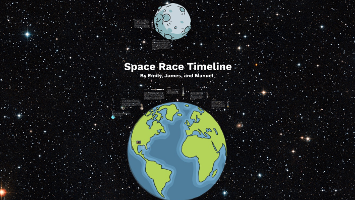 Space Race Time Line by Manuel Christiansen on Prezi