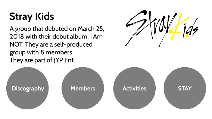 Stray Kids by Alyson Welch on Prezi