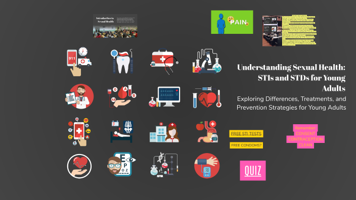 Understanding Sexual Health: STIs and STDs for Young Adults by Dylan ...