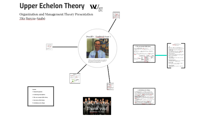 Upper Echelon Theory by on Prezi