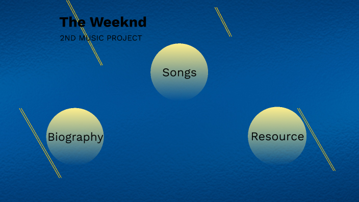 Abraham's 2nd Music Project about The Weeknd by Abraham Ponce on Prezi