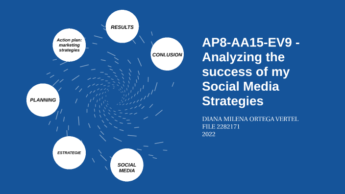 AP8-AA15-EV9 - Analyzing the success of my Social Media Strategies by ...