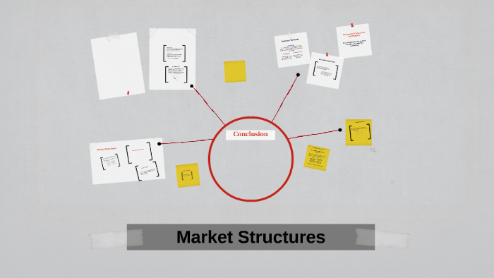 Market Structures by on Prezi