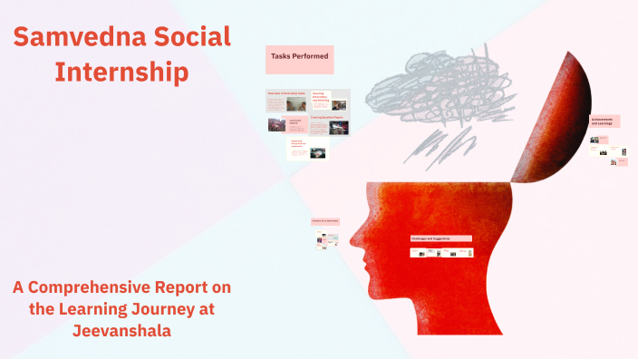 Samvedna Social Internship by sakshi parekh on Prezi