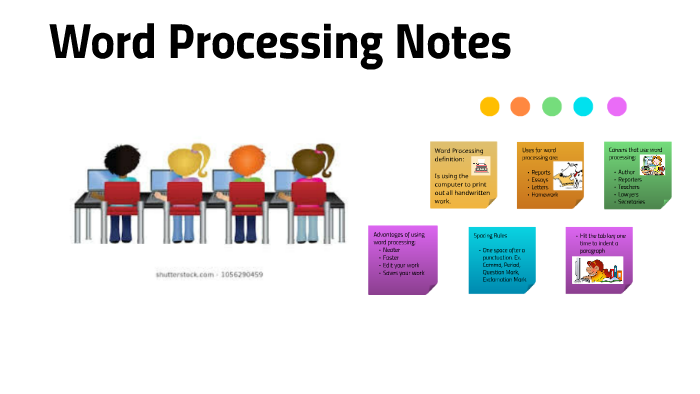 Word Processing Notes by on Prezi
