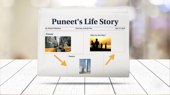 Puneet's Life Story by Puneet Dhaliwal on Prezi