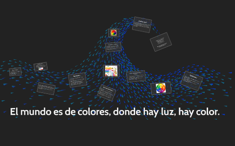 El mundo es de colores, donde hay luz, hay color. by Miguel Luna on Prezi