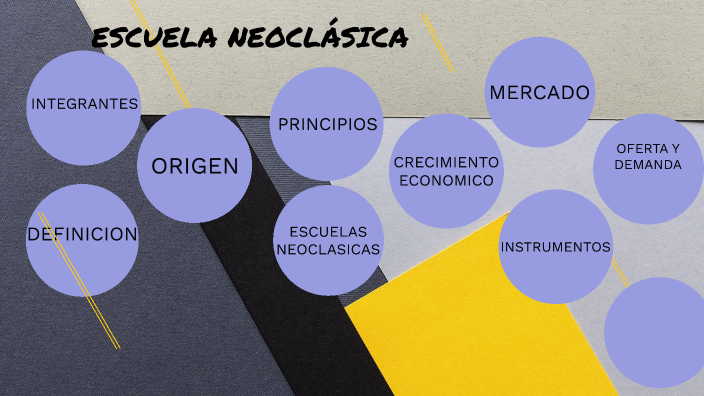 Exposición escuela neoclásica by Brayan Muñoz on Prezi