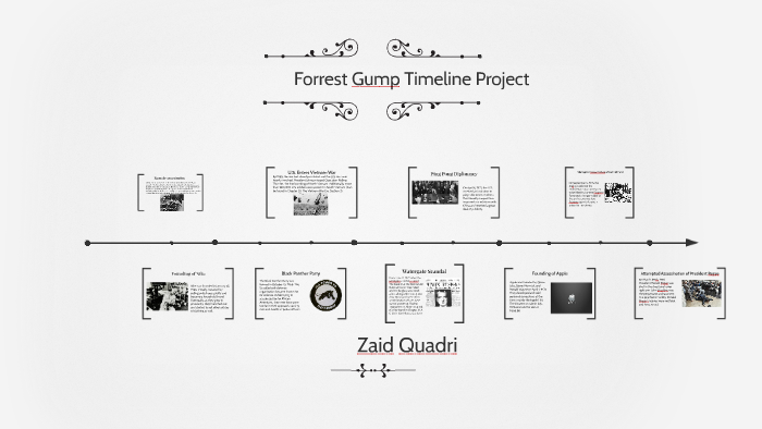 Forrest Gump Timeline Project by Zaid Quadri on Prezi Forrest Gump Timeline Project by Zaid Quadri on Prezi