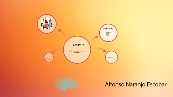 Alfonso Naranjo Escobar by Alfonso Naranjo on Prezi