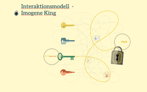Interaktionsmodell - Imogene King by lea waltner on Prezi