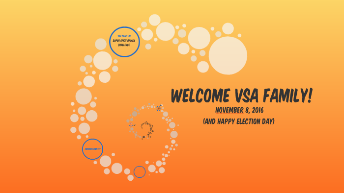Welcome Back VSA Family! by VSA Boulder on Prezi