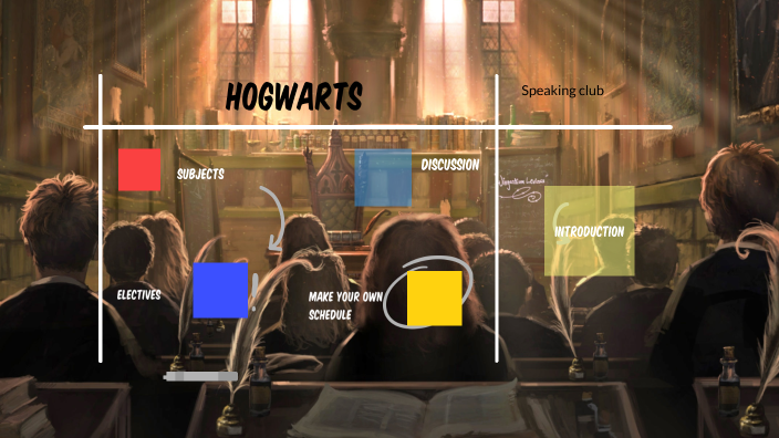 Hogwarts subjects by Anna Matviichuk on Prezi