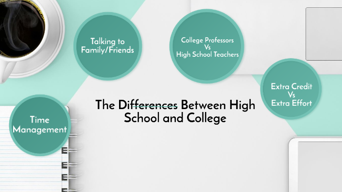 The Differences Between High School and College by Yadira Reyes on Prezi