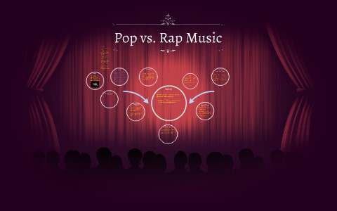 Pop vs. Rap Music by Alexis Harris on Prezi