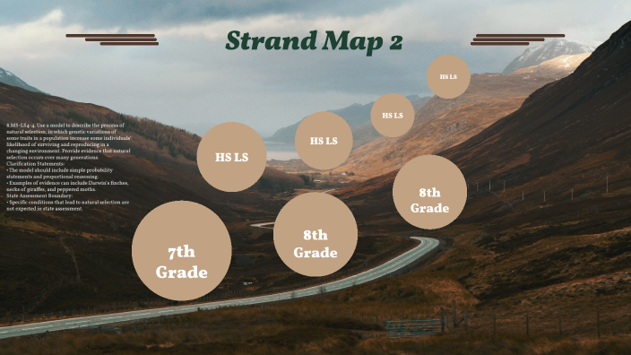 SCI 550 Strand Map 2 by Taylor Canastra on Prezi