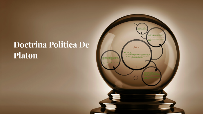 Doctrina Politica De Platon by glendaa gonzalez on Prezi