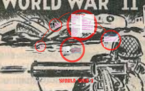 world war 2 by Landon Fuquay on Prezi