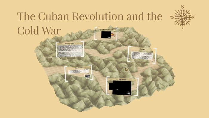 The Cuban Revolution and the Cold War by Mr Cheadle on Prezi