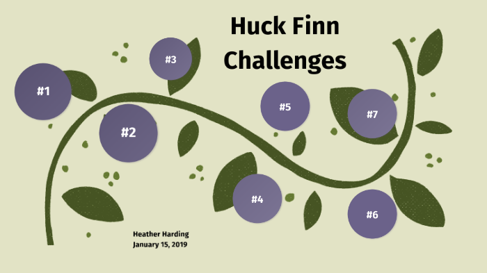 Huck Finn Timeline by heather harding on Prezi