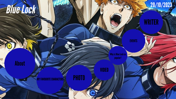 Blue Lock by (1C21 2324) OI TSZ CHING on Prezi