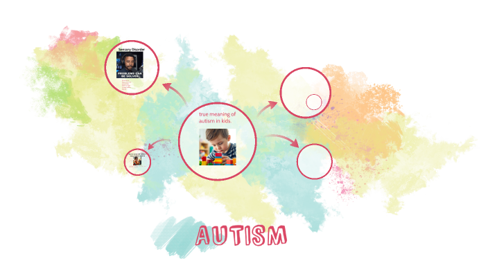AUTISM by gracie mizanin on Prezi