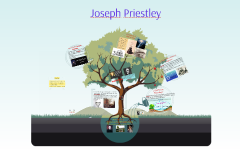 Joseph by Jorge Diaz Castilleja on Prezi