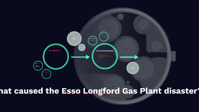 What caused the Esso Longford Gas Plant disaster? by Guo Xuan Chong on ...