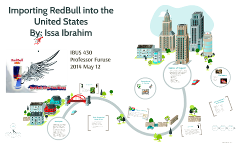 Importing Red Bull into the United States by Issa Ibrahim on Prezi