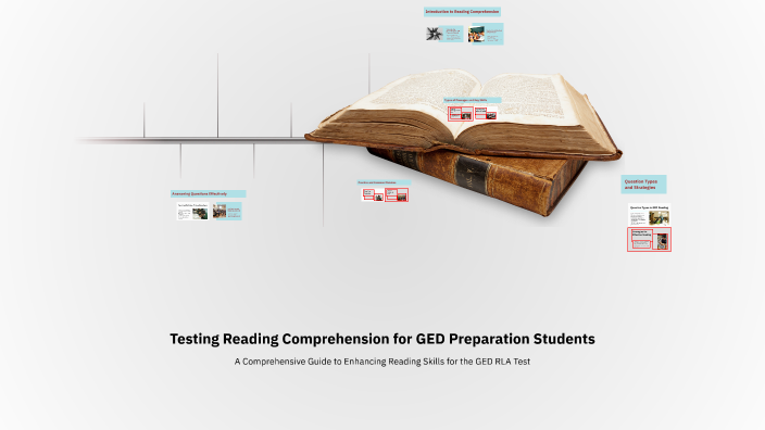 Testing Reading Comprehension for GED Preparation Students by Htaw Jip ...