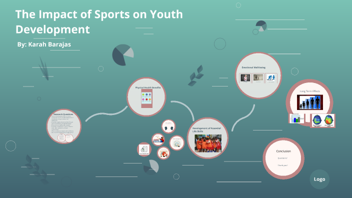 The Impact of Sports on Youth Development by Karah Barajas on Prezi