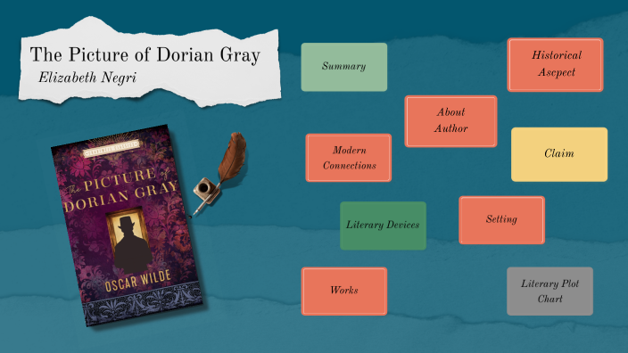 elizabeth picture of dorian gray by Elizabeth Negri on Prezi