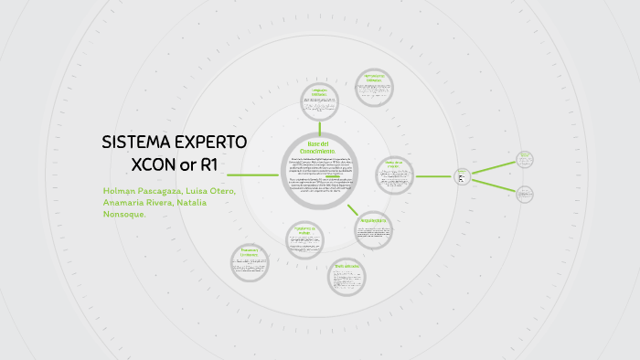 SISTEMA EXPERTO XCON or R1 by NATALIA NONSOQUE on Prezi