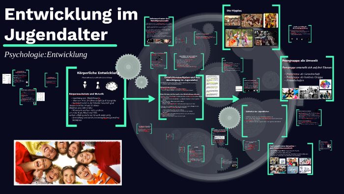 Entwicklung im Jugendalter by Michelle Reinisch on Prezi