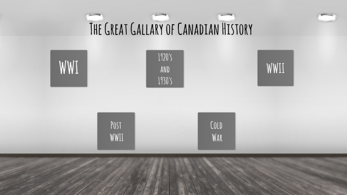 CPT HISTORY by Matthew Lianos on Prezi