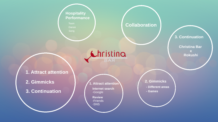 Christina Bar by Daisuke Nakamura on Prezi