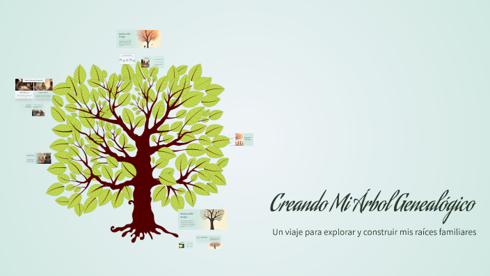 Creando Mi Árbol Genealógico by Frida Rodas on Prezi