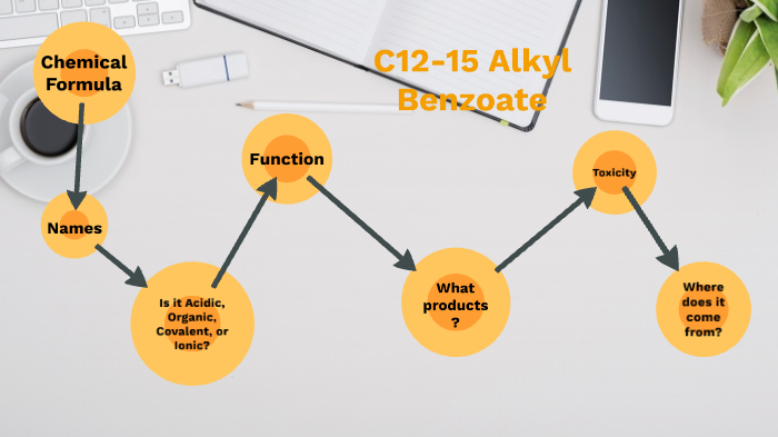 C12-15 Alkyl Benzoate by Fiona Finley on Prezi