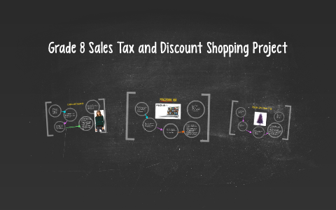 Grade 8 Sales Tax and Discount Shopping Project by Gracie Hilton on Prezi