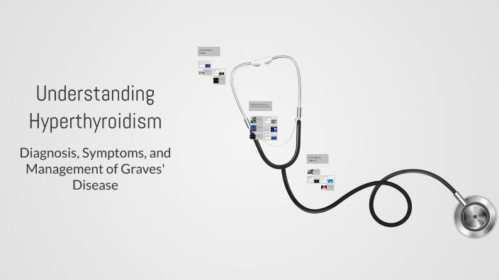 Understanding Hyperthyroidism by Yan Li on Prezi