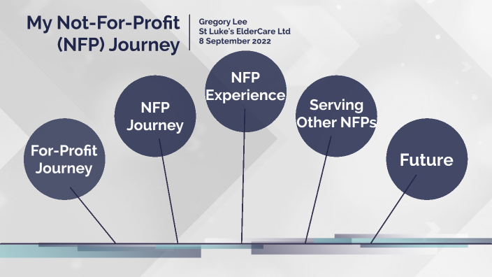 My NFP Journey by on Prezi
