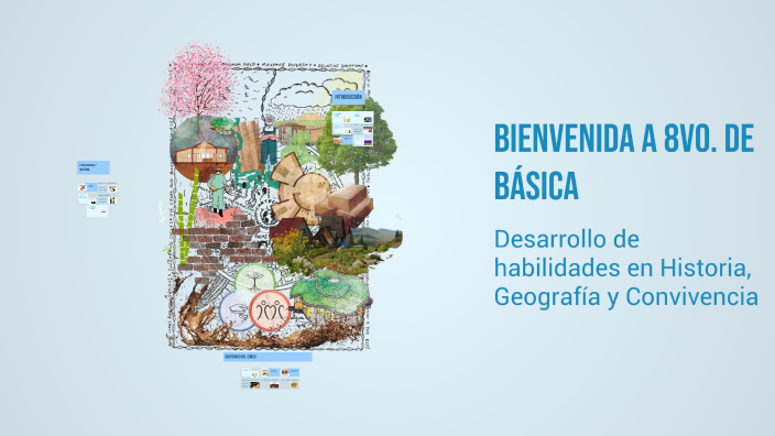 Bienvenida a 8vo. de Básica by Liz Nader on Prezi
