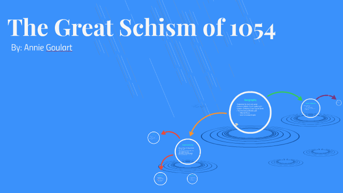 The Great Schism of 1054 by Annie Goulart on Prezi