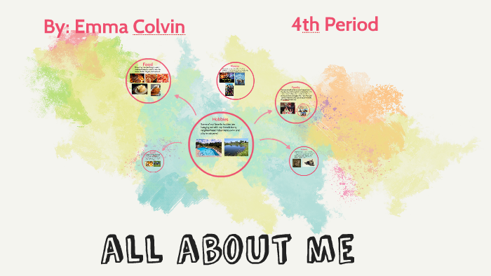 all about me by emma colvin on Prezi