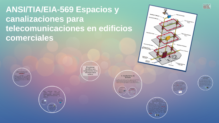 ANSI/TIA/EIA-569 Espacios y canalizaciones para telecomunica by on Prezi