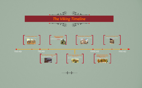 The Viking Timeline by Andrew Truong on Prezi