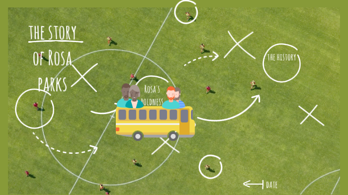 rosa parks by Damion Donaldson on Prezi