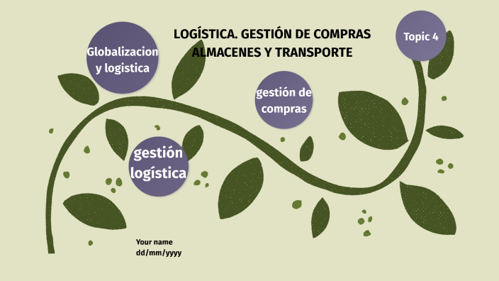 LOGÍSTICA. GESTIÓN DE COMPRAS ALMACENES Y TRANSPORTE by Omar Higuita on ...